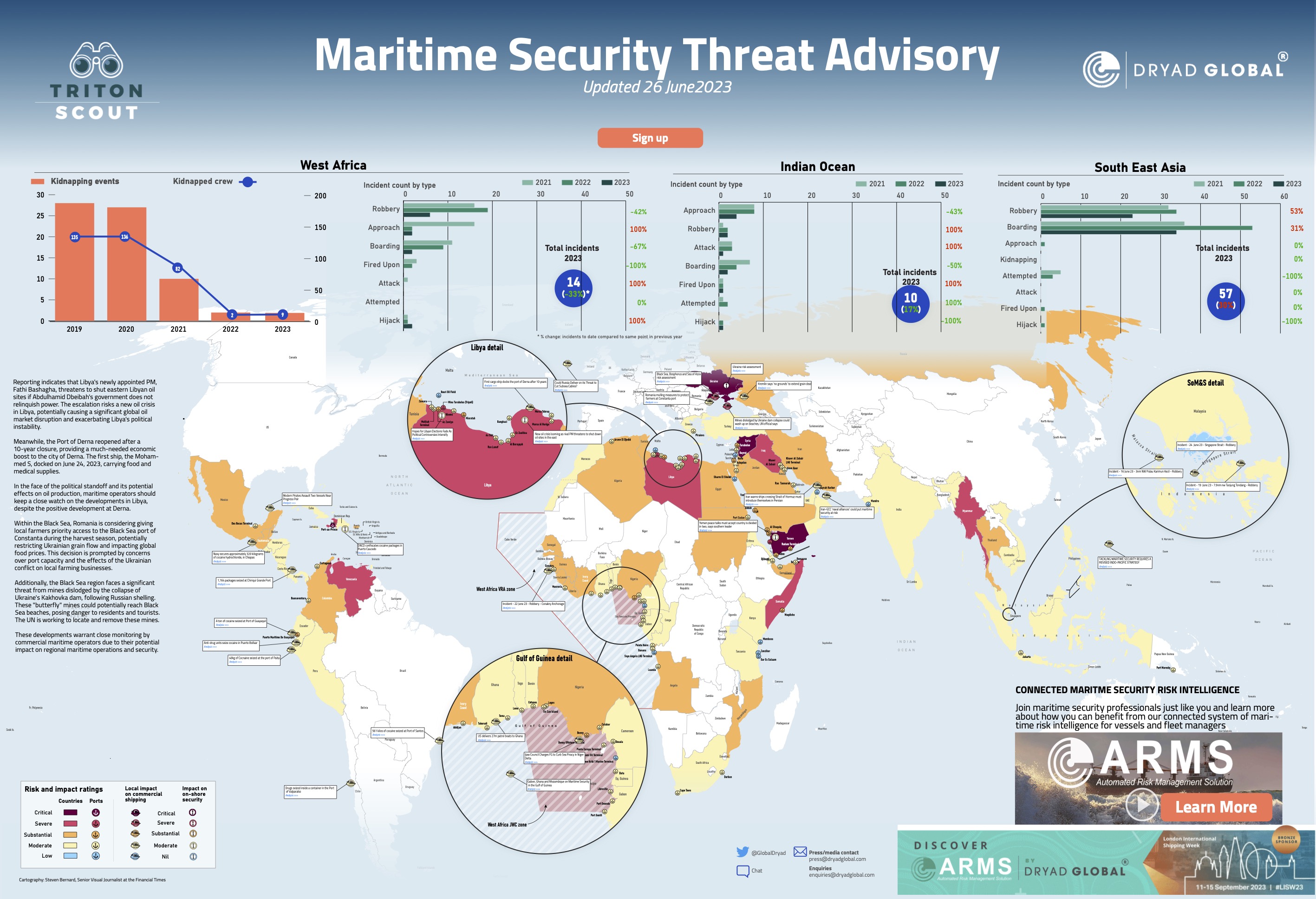 Weekly Maritime Security Threat Advisory 10th July 2023